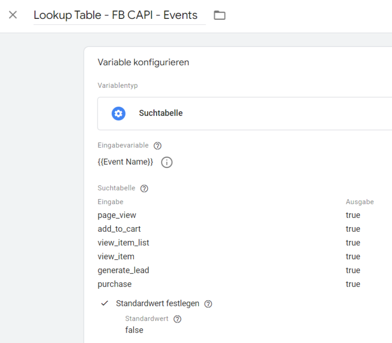 CAPI-Tracking für Meta, TikTok und Pinterest | Projecter